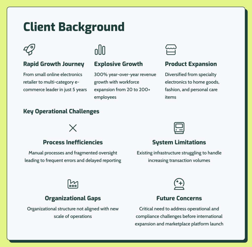 Enhancing Internal Controls | Dolfinn